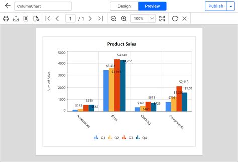 Preview The Report After Designing In Web Report Designer