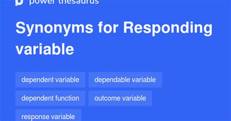 Responding Variable