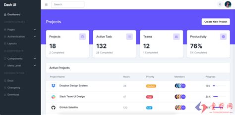 响应式nextjs后端管理面板网站模板 童哲网