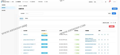 Dpanel：开源docker 可视化面板系统 A姐分享