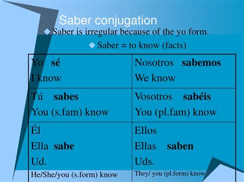 Ppt Saber V Conocer Powerpoint Presentation Free Download Id1048233