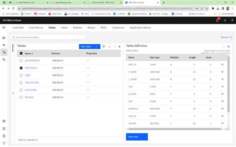 paramjeet rout on linkedin ibm db cloud storage vs vintage mysql ibm