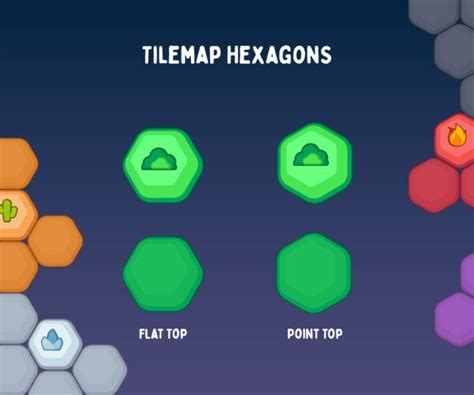 Artstation Ui Kit Pro Kawaii Game Gui Assets Game Assets