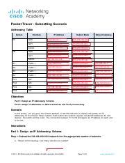 Packet Tracer Subnetting IP Address Design And Assignment Course Hero