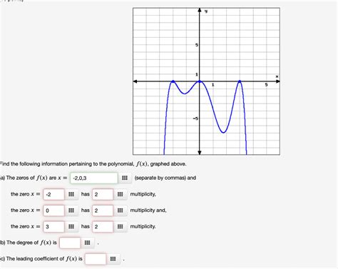 Solved I Am So Confused About Why The Answers Are Put Are
