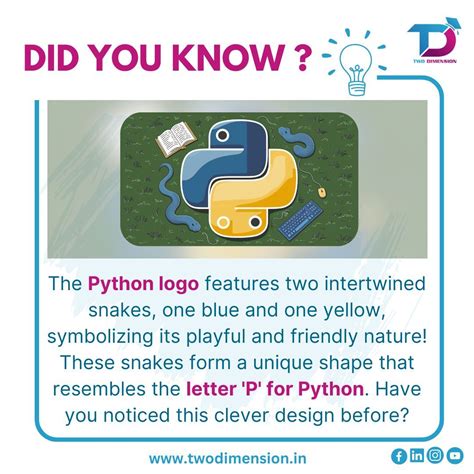 two dimension on linkedin didyouknow informative python newpost