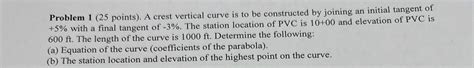 solved problem 1 25 ﻿points ﻿a crest vertical curve is