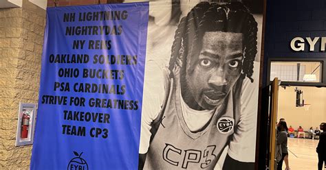 Rob Dillingham Becomes New Face Of Peach Jam Aau Coach Nothing