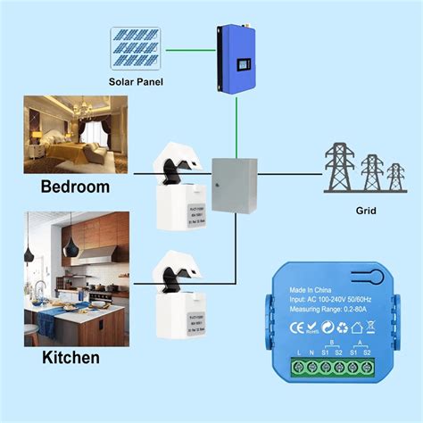 Tuya Smart Zigbee Energy Meter Bidirectional With Current Transformer Tuya Smart Zigbee Energy Meter Bidirectional With Current Transformer