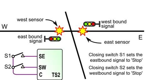 model railroad block signal control circuit ho scale train layout ho train layouts ho model