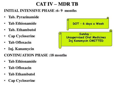 Rntcp Ppt Free Download