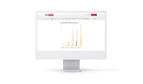 15 Engaging Scrollytelling Examples To Inspire Your Content