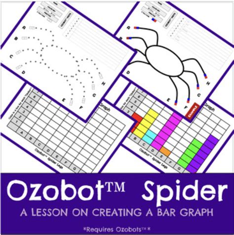 Ozobot™️ Coding Spider Bar Graph Lesson Bar Graphs Graphing Coding