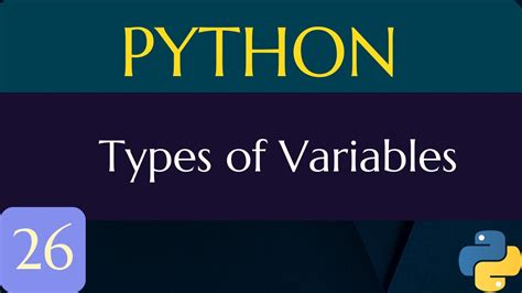 Types Of Variables Local Variables Global Variables Youtube