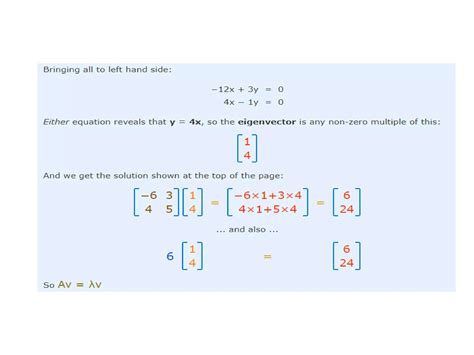 Dimension Reductionppt Dimension Reductionppt