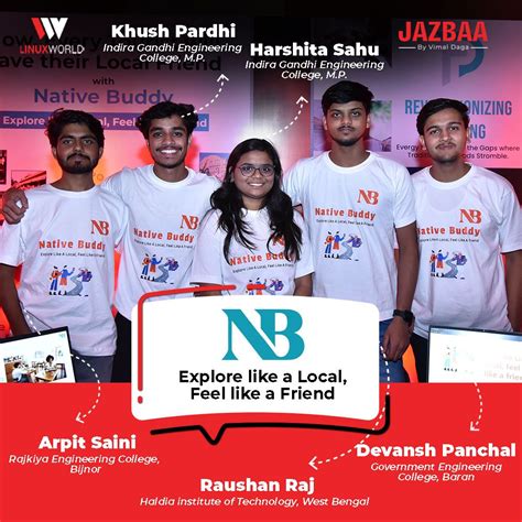 Linuxworld Informatics Pvt Ltd On Linkedin Jazbaa2