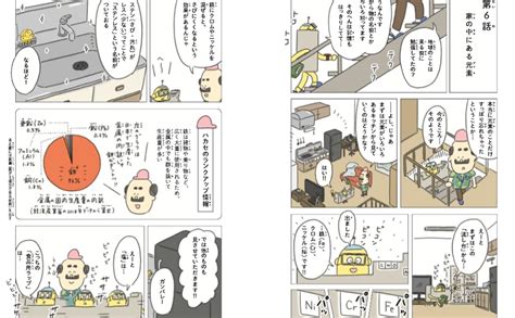 マンガと図鑑でおもしろい わかる元素の本 うえたに夫婦 左巻 健男 本 通販 Amazon
