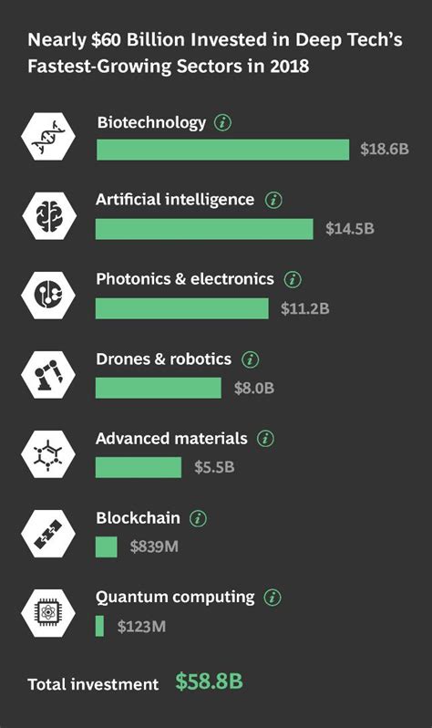 Satyarth Priyedarshi On Linkedin Ai 19 Comments