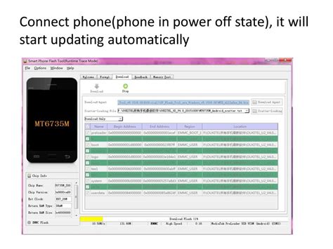 Firmware update process easy version презентация онлайн