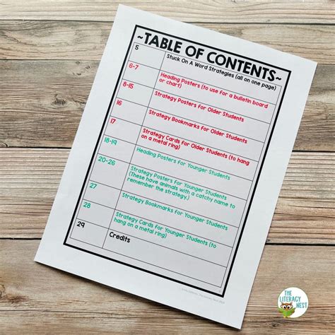 Decoding Reading Strategies Posters Bookmarks And Notecards For Science Of Reading The