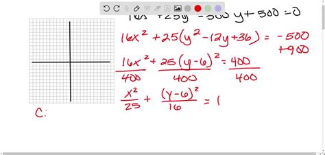SOLVED Convert Each Equation To Standard Form By Completing The Square On X And Y Then Graph
