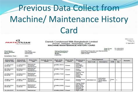 Inplimentation Of Oracle Eam Ppt