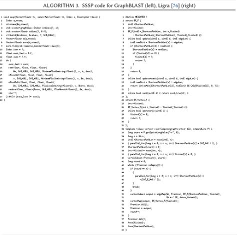 graphblast a high performance linear algebra based graph framework on