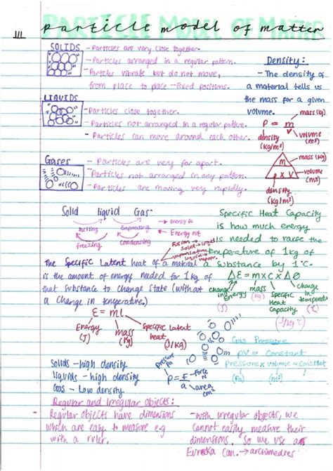 Summary Gcse Physics Particle Model Of Matter Physics Stuvia Uk