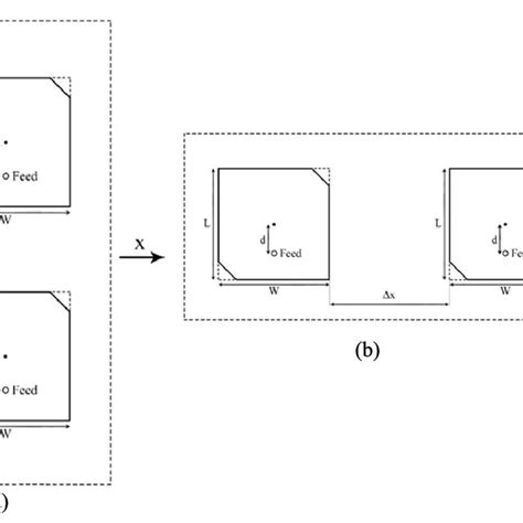 Axial Ratio Diagram Of Antenna Without Ebg And Dgs Structure