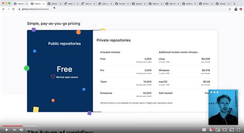 GitHub Zeke Github Actions Demo A Quick Tour Of GitHub Actions