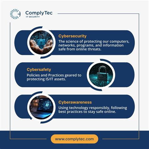 Complytec Inc On Linkedin Cybersecurity Complytec Tenable Cybersafety Cyberawareness