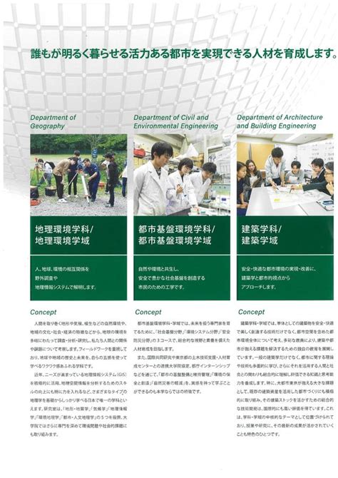 東京都立大学 都市環境学部
