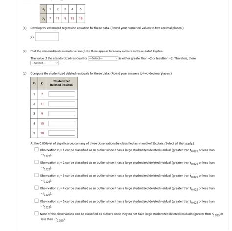 Solved B Plot The Standardized Residuals Versus Y Do