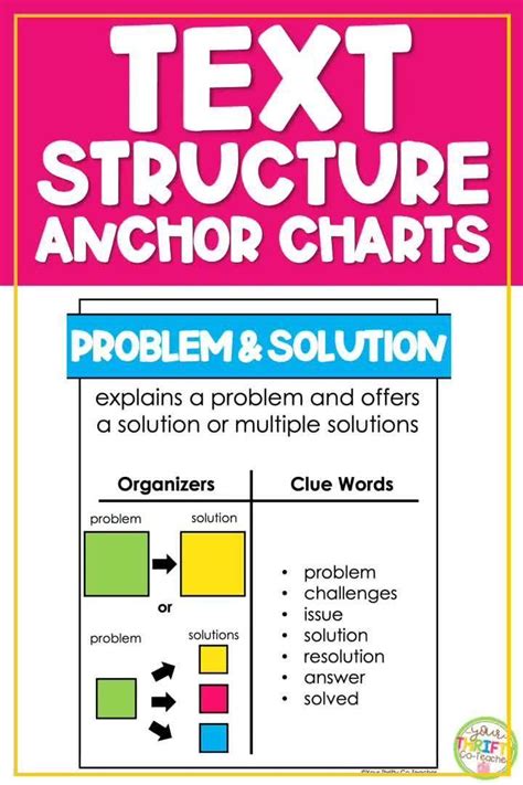 Text Structure Anchor Chart Printable Printable Word Searches