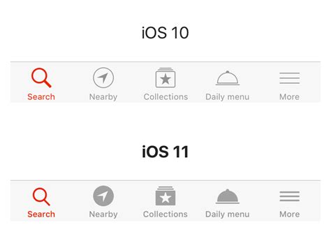 IOS Tab Bar Icon Tweaks By Roland Balogh On Dribbble