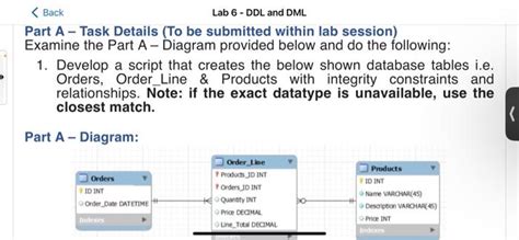 Solved Back Lab 6 Ddl And Dml Part A Task Details To Be