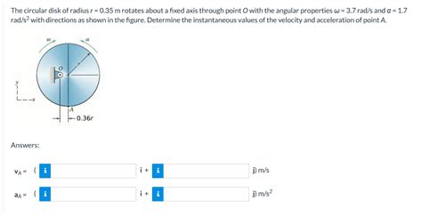 Solved The Circular Disk Of Radius R035m ﻿rotates About A