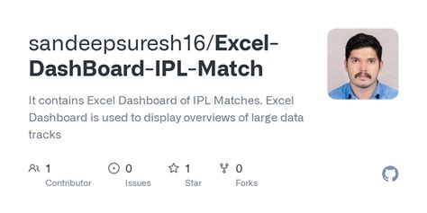 Github Sandeepsuresh16excel Dashboard Ipl Match It Contains Excel Dashboard Of Ipl Matches