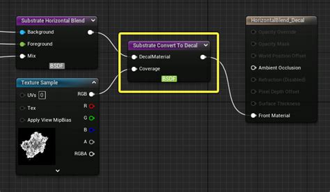 Overview Of Substrate Materials In Unreal Engine Unreal Engine 56 Documentation Epic