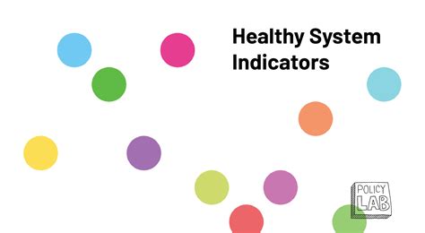 Policy Lab Policy Lab