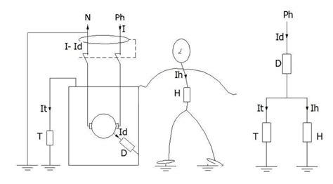 Calculate Ground Fault Current Leak On Human Contact Electrical Engineering Stack Exchange