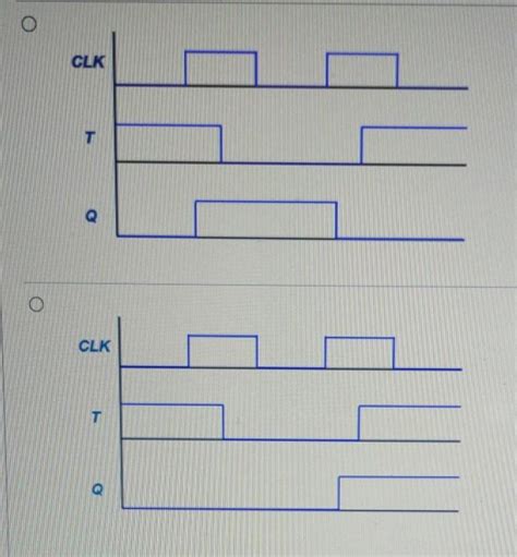 Solved Determine Which Of The Following Is A Valid Timing Chegg