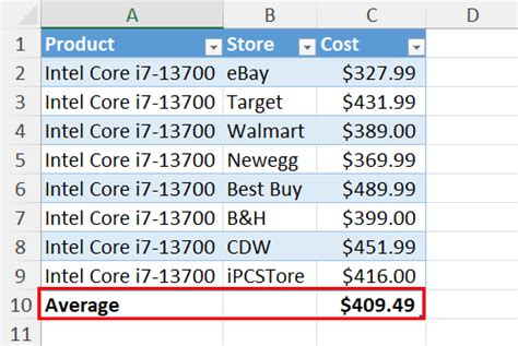 Ways To Find The Mean In Microsoft Excel How To Excel