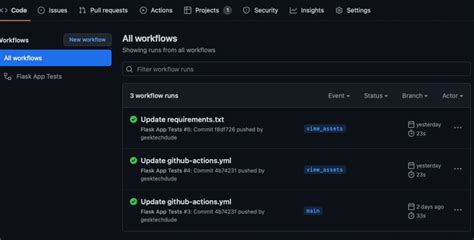Using Github Actions To Add Continuous Integration Ci To A Project