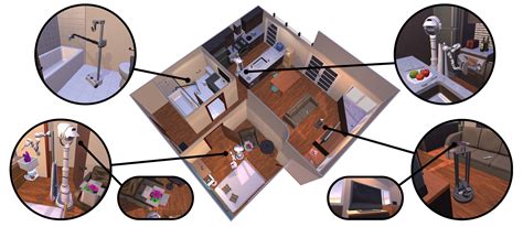 [1712 05474] ai2 thor an interactive 3d environment for visual ai