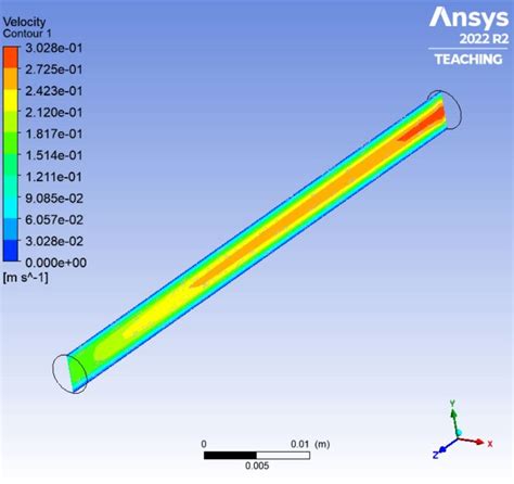 baudrul mohammad shahjalal on linkedin today i used the ansys fluent