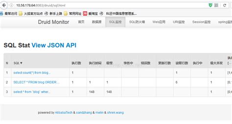 Druid Sql监控 简单配置（绝对管用，测试通过）druid Sql监控配置 Csdn博客