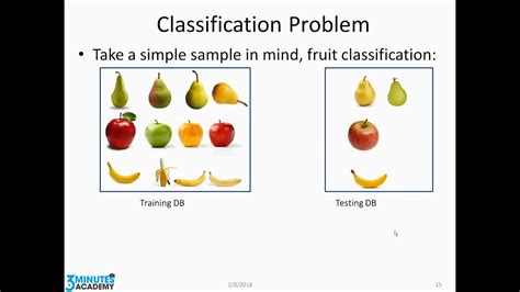 Machine Learning 6 Getting Deeper Into Fruit Classification Problem