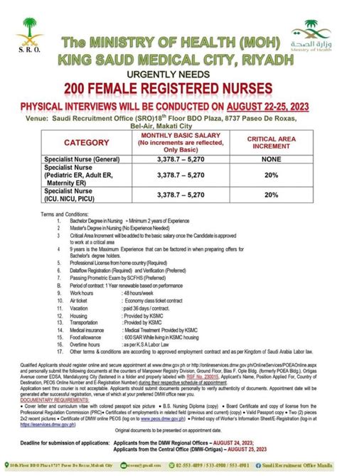 Mohammed Jaafar Posted On Linkedin