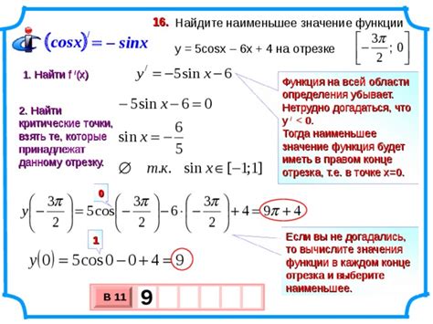 Презентация на тему Наибольшее и наименьшее значение функции 11 класс